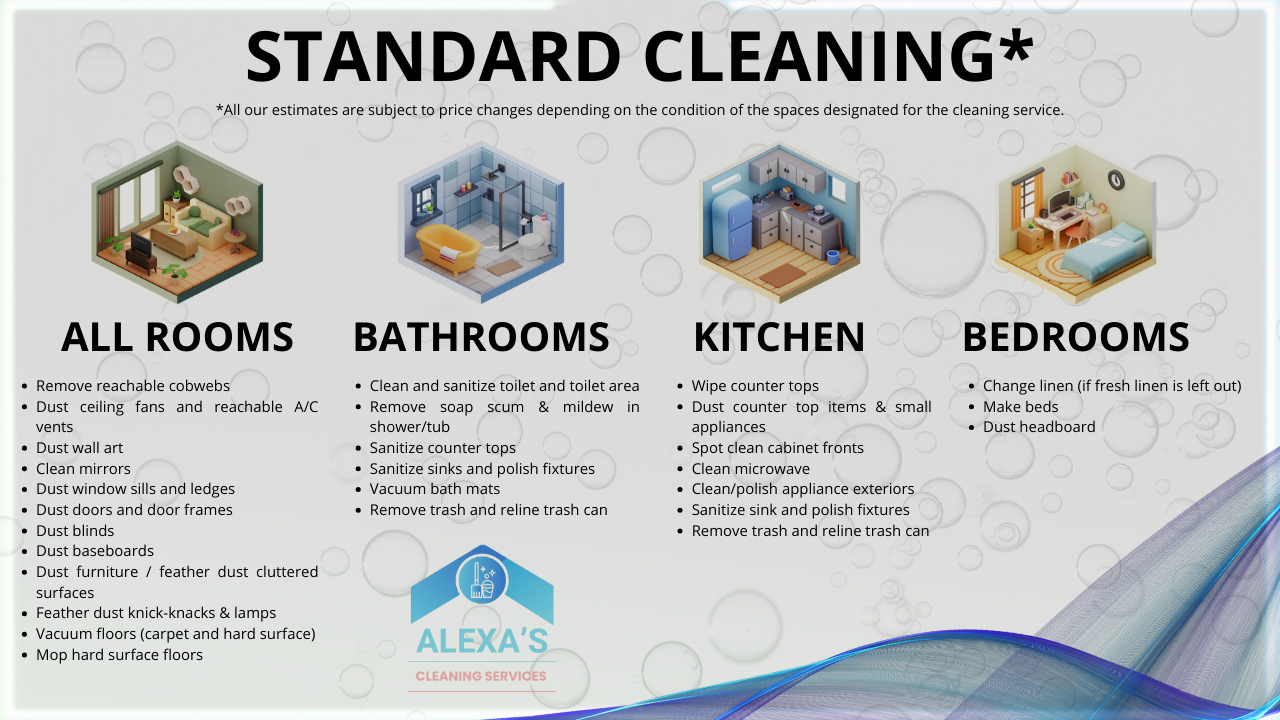 CLEANING SERVICE PACKAGES - Alexa's Cleaning Services